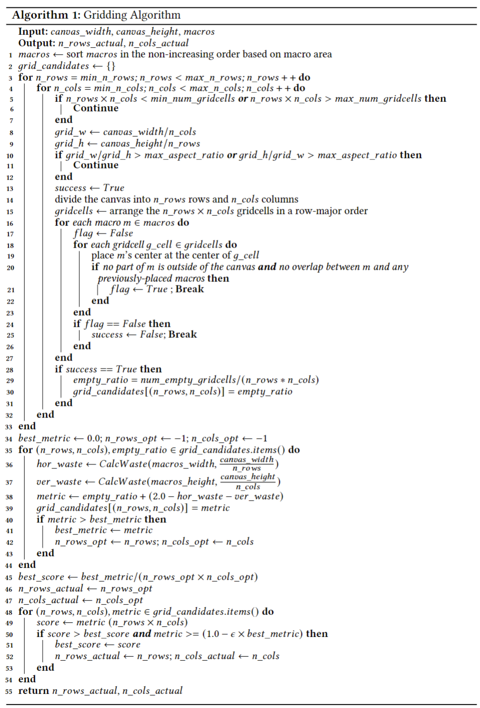 Code Elements in Circuit Training | MacroPlacement